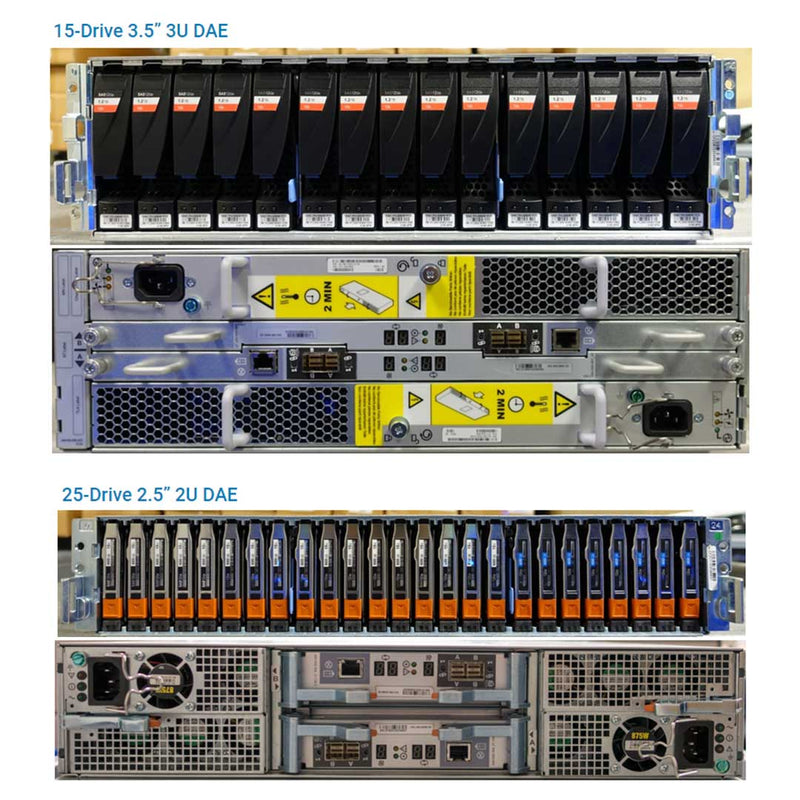 Dell EMC Unity XT 480 Hybrid - ECS