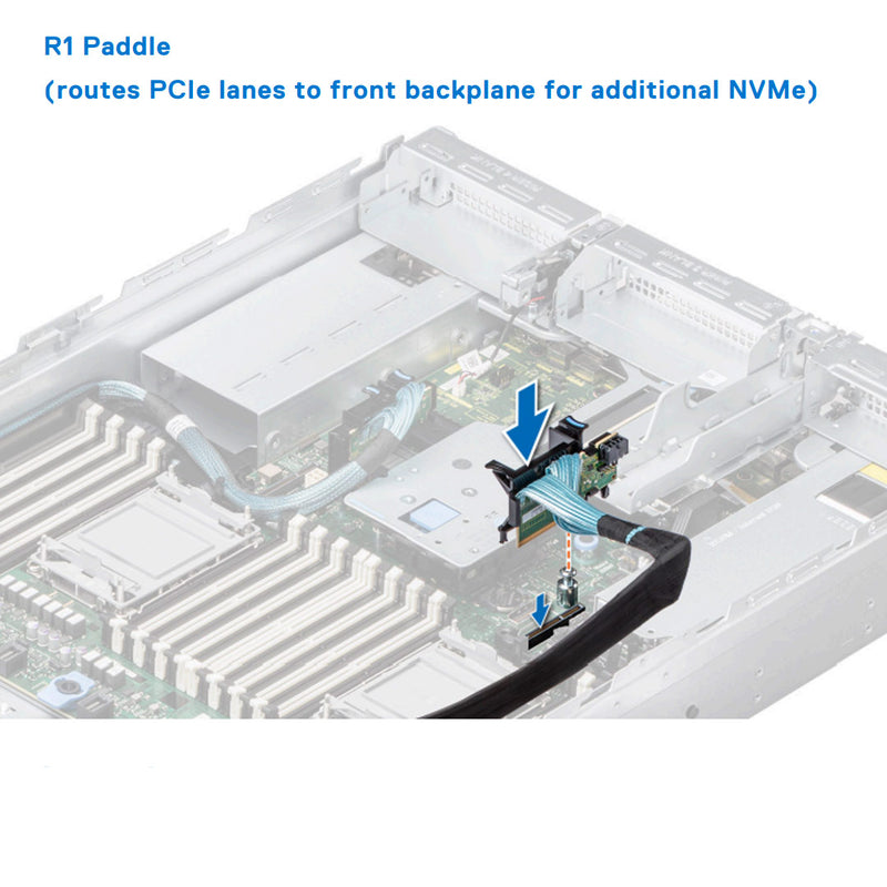 Dell PowerEdge R750 Riser 1 Paddle - ECS