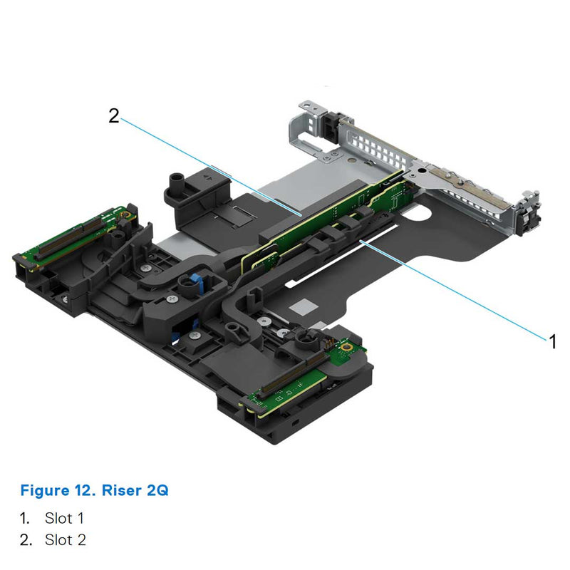 Dell PowerEdge R6625 Config 4 (R2Q) - ECS