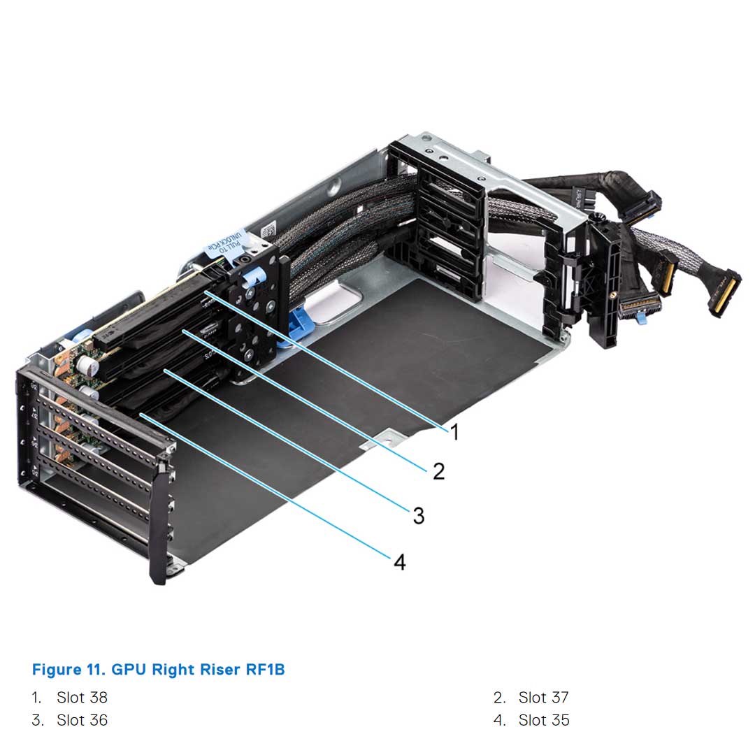 Dell PowerEdge Low Profile 1 x16 PCIe 3.0 LP/HL Riser Assembly | RHWXM ...