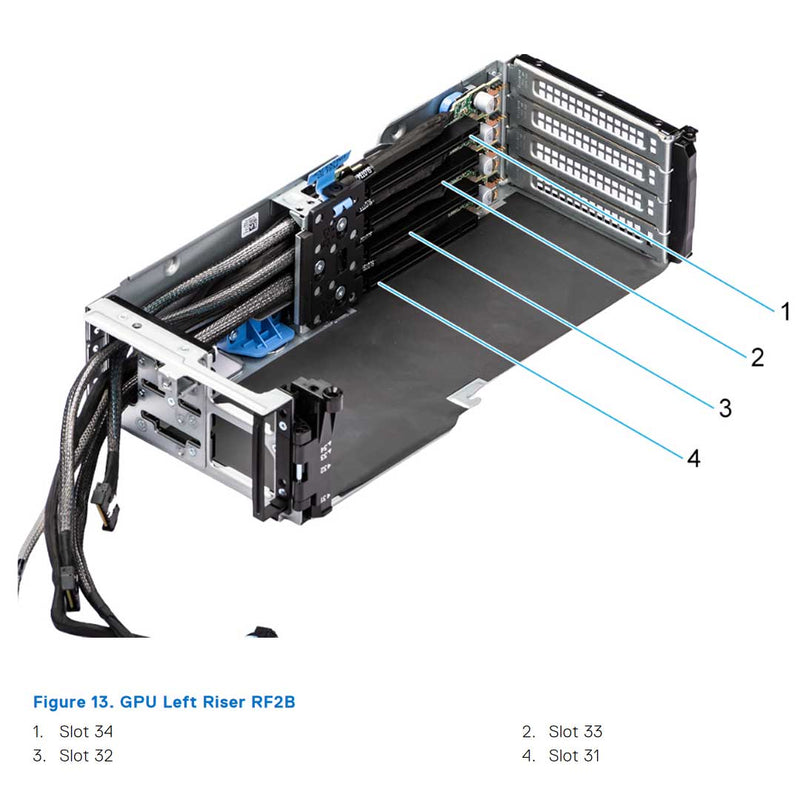 Dell Poweredge (G16) 2U Riser F2B x8 (RF2B) | LEFT GPU RISER - ECS