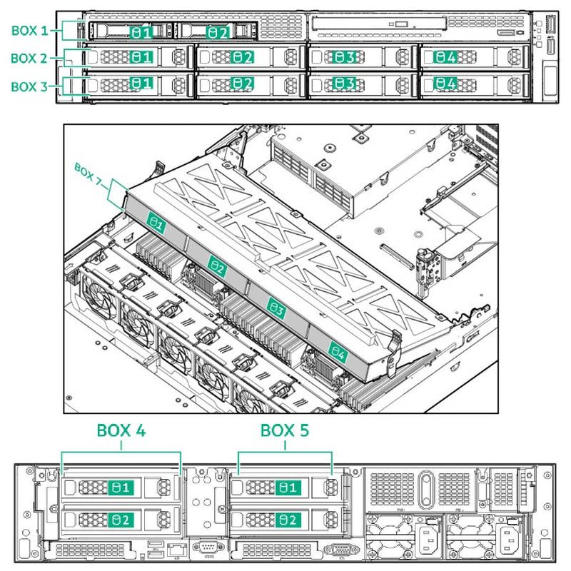 HPE ProLiant DL380 Gen11 8 LFF NC Chassis Rack Server - ECS