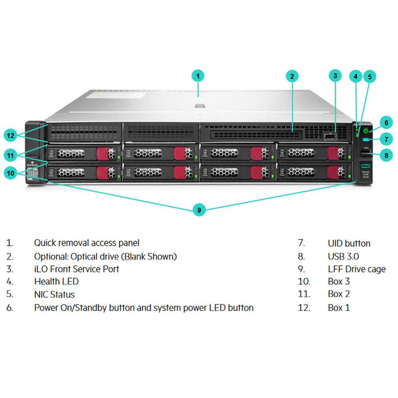 879515-B21 | HPE ProLiant DL180 Gen10 8LFF Server Chassis - ECS