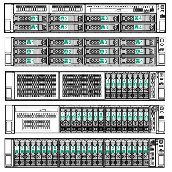 HPE ProLiant DL180 (G10) 5218 2.3GHz 16 Core 1P 16GB-R S100i 8SFF 500W ...