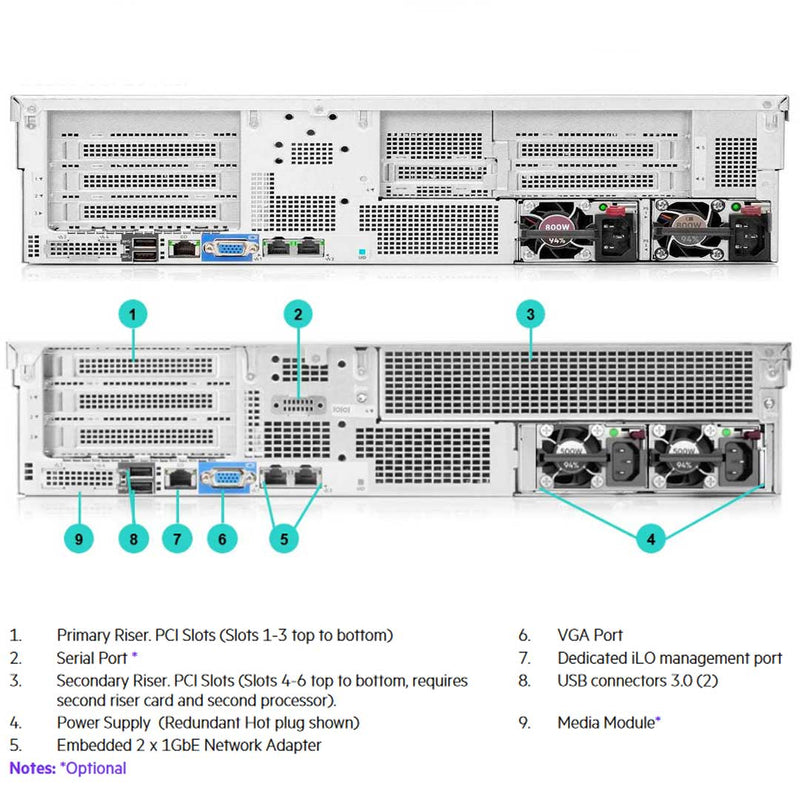 HPE ProLiant DL180 (G10) 4208 2.1GHz 8 Core 1P 16GB-R P816i-A 12LFF ...