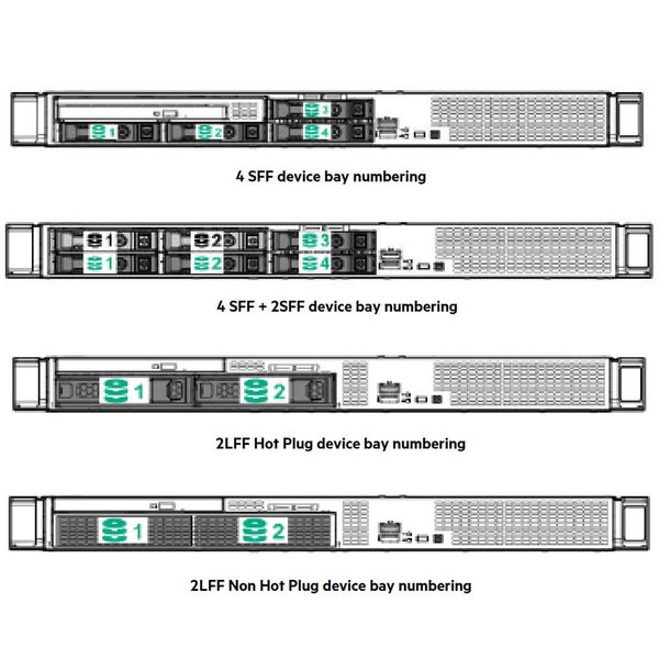 HPE ProLiant DL20 Gen10 Performance Rack Server E-2244 1P 16G | P17080-B21 - ECS