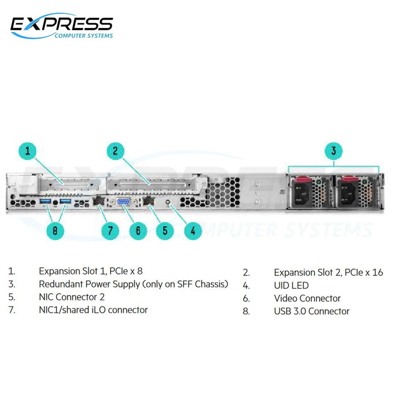HPE ProLiant DL20 (G9) E3-1240V6 8GB-U H240 4SFF 900W RPS Performance ...