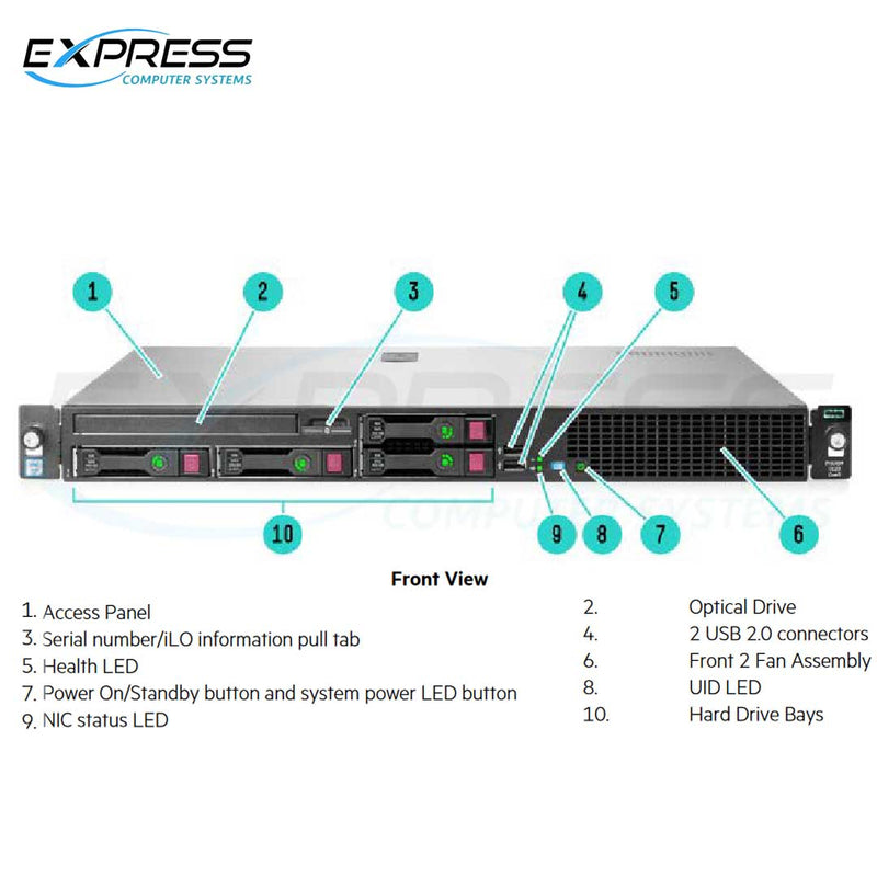 HPE ProLiant DL20 (G9) E3-1240V5 8GB-U H240 4SFF 290W PS Performance ...
