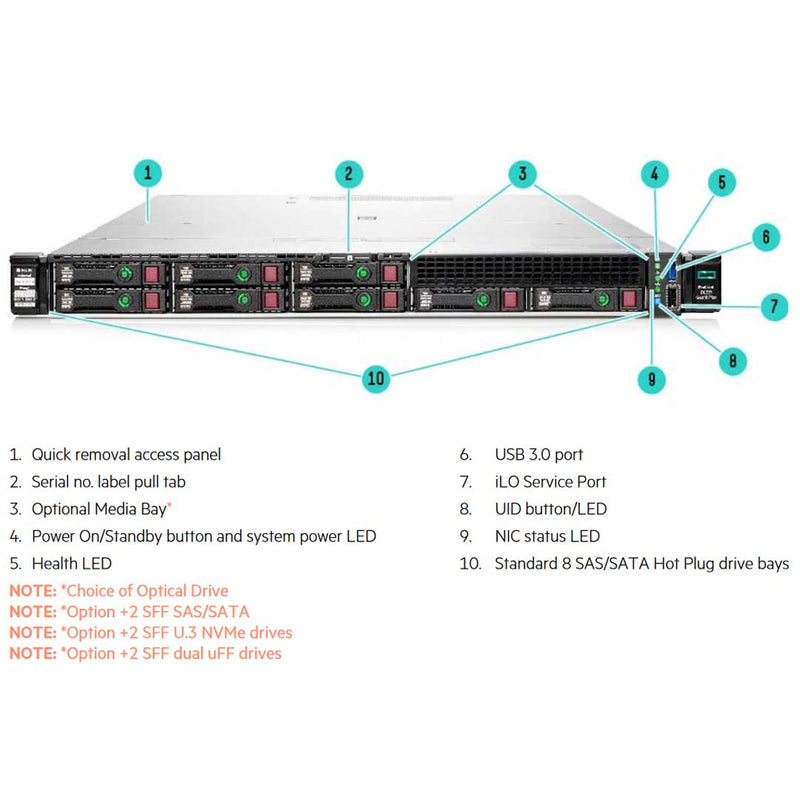P18606-B21 | HPE ProLiant DL325 Gen10 Plus No Drive Cage Server Chassis ...