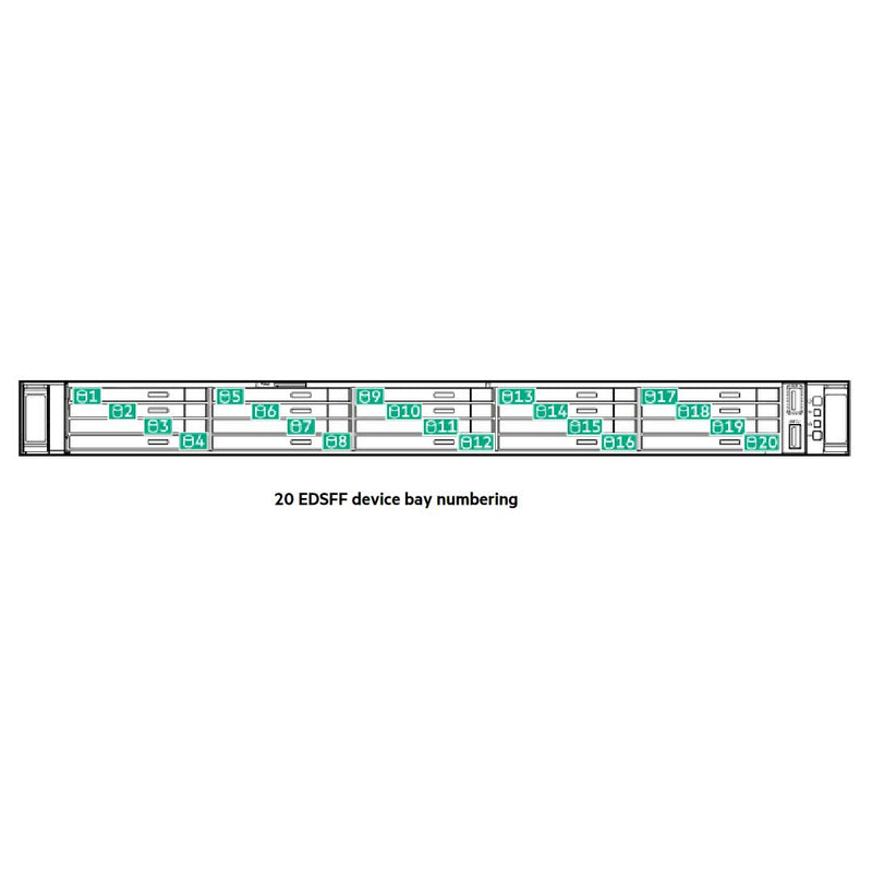 HPE DL360 Gen11 20 EDSFF NC Chassis Rack Server - ECS