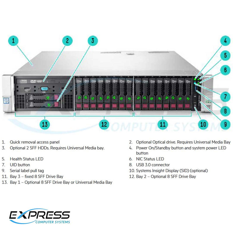HPE ProLiant DL560 (G9) E5-4620V4 2P 64GB-R P440AR/2Gb 8SFF 2x1200W RPS ...