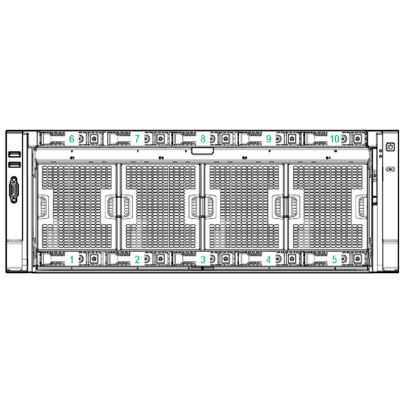 HPE ProLiant DL580 (G9) E7-8893V4 4P 256GB-R P830I/4G 534FLR-SFP 1500W ...