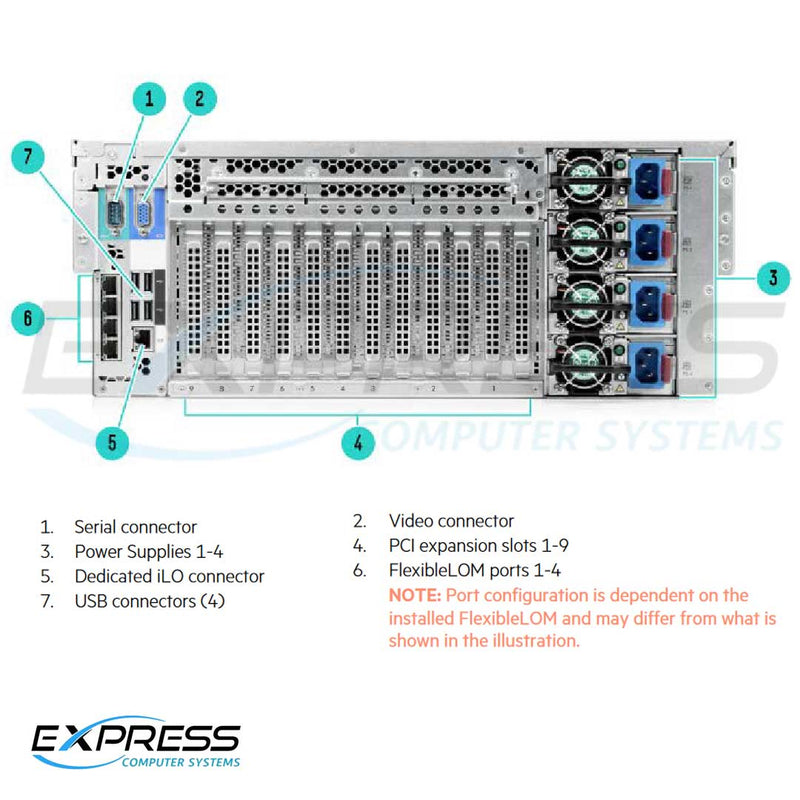 HPE ProLiant DL580 Gen9 E7-4809v4 2P 64GB-R P830i/2G 331FLR-SFP 1200W - ECS