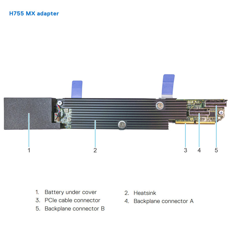 XYHRD | Dell PERC 11 H755 MX RAID Controller - ECS