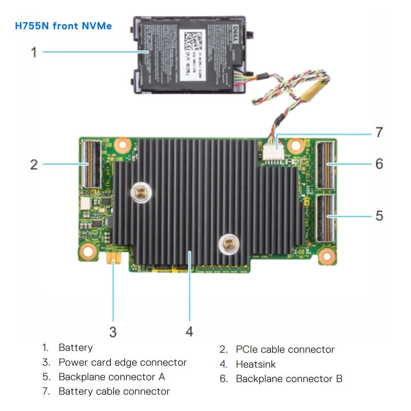 9K2C2 | Dell PERC 11 H755N (NVMe) Front RAID Controller - ECS