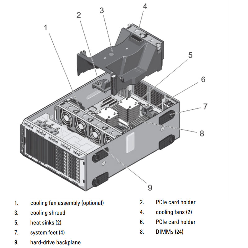 Dell PowerEdge T620 Tower Server Chassis (16x2.5") - ECS