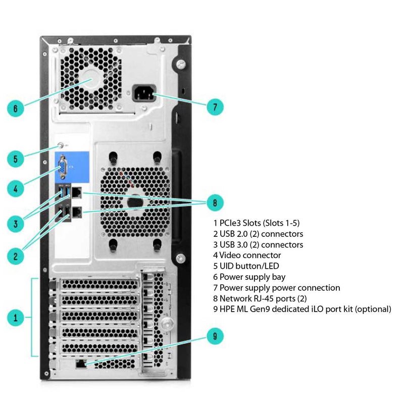 HPE ProLiant ML110 (G9) E5-2603V4 8GB-R B140i 4LFF NHP 350W PS Entry ...