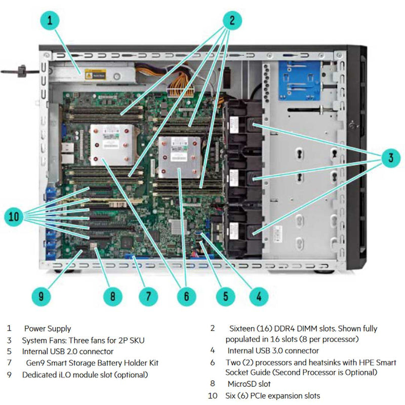 HPE ProLiant ML150 (G9) E5-2620V4 16GB-R H240 Hot Plug 8SFF SAS 900W ...