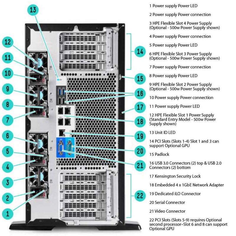 HPE ProLiant ML350 (G9) Entry Server E5-2609V4 1P 8GB-R B140i 8LFF 500W ...