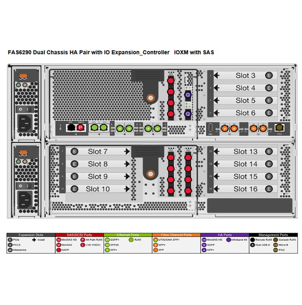 NetApp FAS6290 Single Controller Filer Head /w IOXM (Stand Alone) - ECS