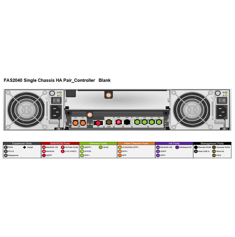 NetApp FAS2040 Single Controller Filer Head (Stand Alone) - Express ...