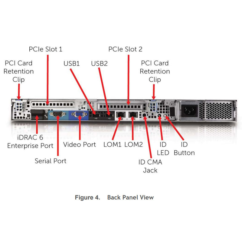 Dell PowerEdge R310 Rack Server Chassis (4x3.5") - ECS