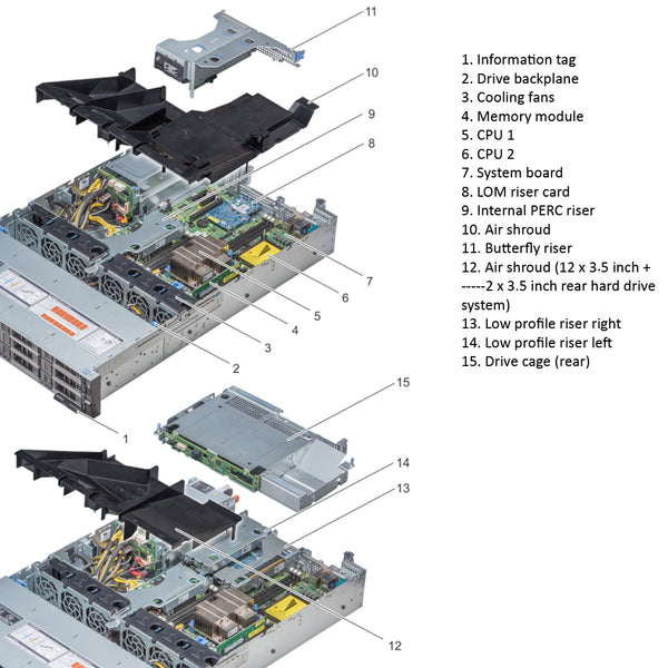 WF3FP | Dell PowerEdge R540 Rack Server Chassis (12x3.5") - Express ...
