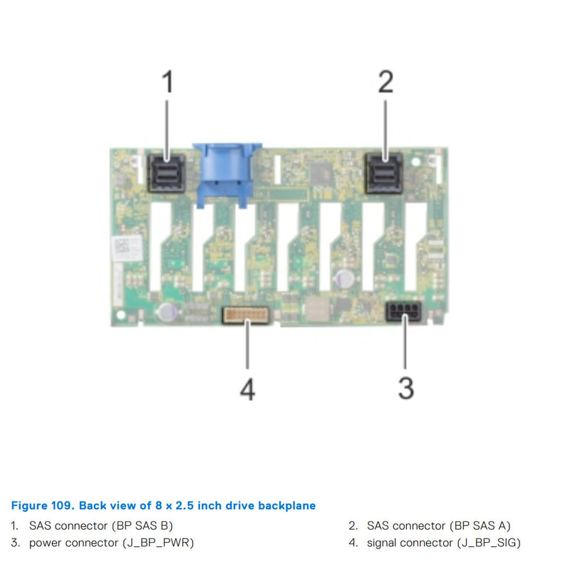 Dell PowerEdge R840 8x2.5" OnBoard SATA Backplane Kit - ECS