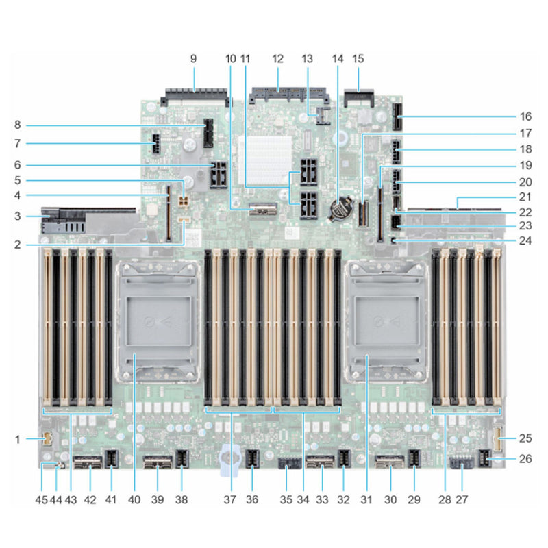 PJ80M | Dell Poweredge R750/Xa System Board Motherboard - ECS
