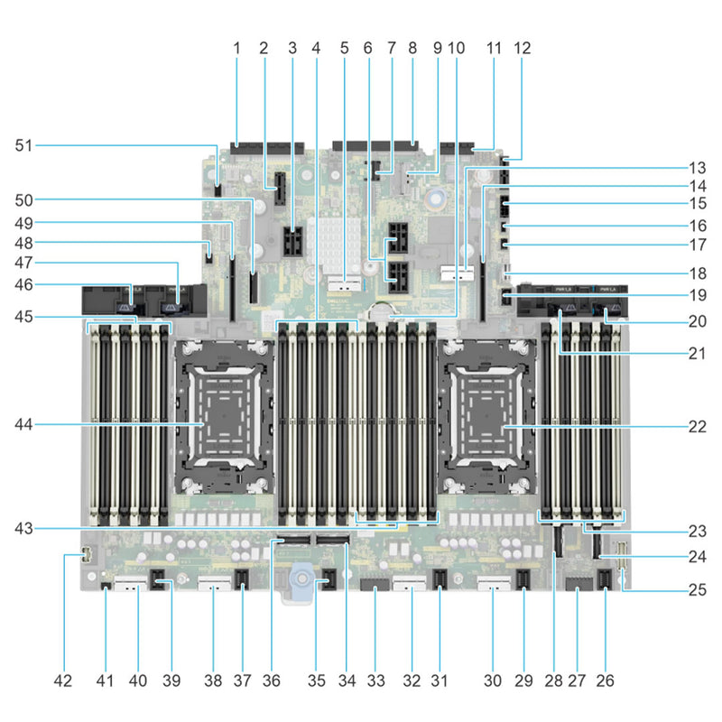 30NDG | Dell Poweredge R760 Motherboard Supports All Cpus - ECS