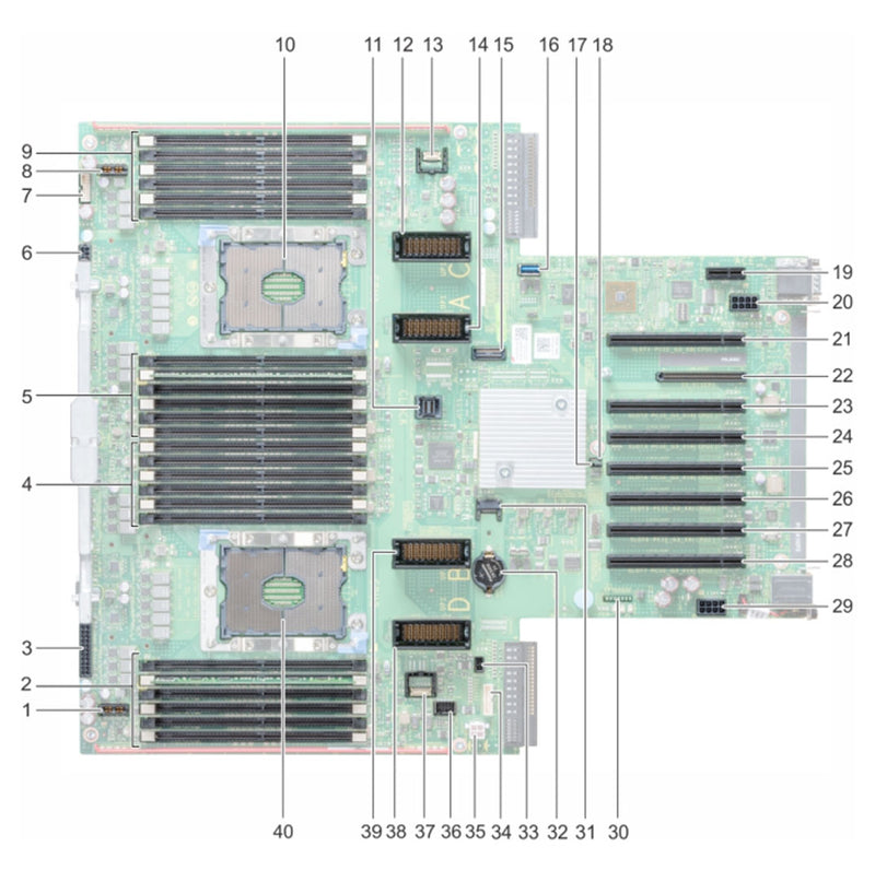 DM0H2 | Dell Poweredge R940 System Motherboard - ECS