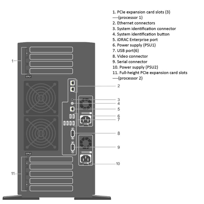 Dell PowerEdge T630 Tower Server Chassis (32x2.5") - ECS