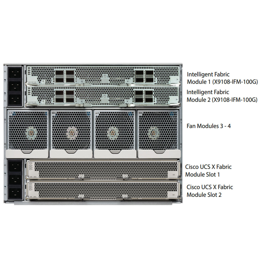 Cisco 9416 X-Fabric Module | UCSX-F-9416 - ECS