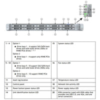 Cisco UCS C220 M6 Rack Server CTO - ECS