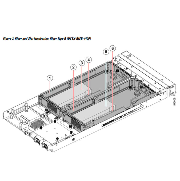 Cisco PCI-e Node Riser Cage, HHHL GPU | UCSX-RIS-B-440P - ECS