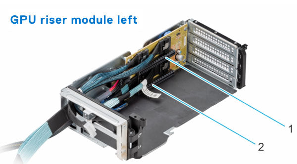 Refurbished Dell Poweredge R750XA Dell 2.5” U.2 7.68TB 4x A100 GPU 2U ...