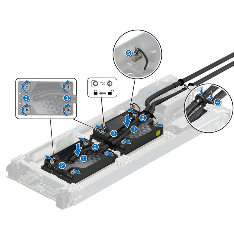 Dell PowerEdge C6620 Direct Liquid Cooling (DLC) - ECS
