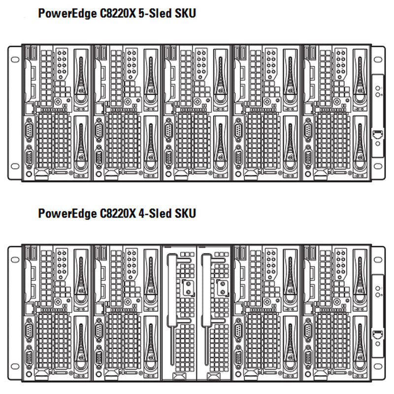 Dell PowerEdge C8220X 4 LFF Compute Sled Chassis - ECS