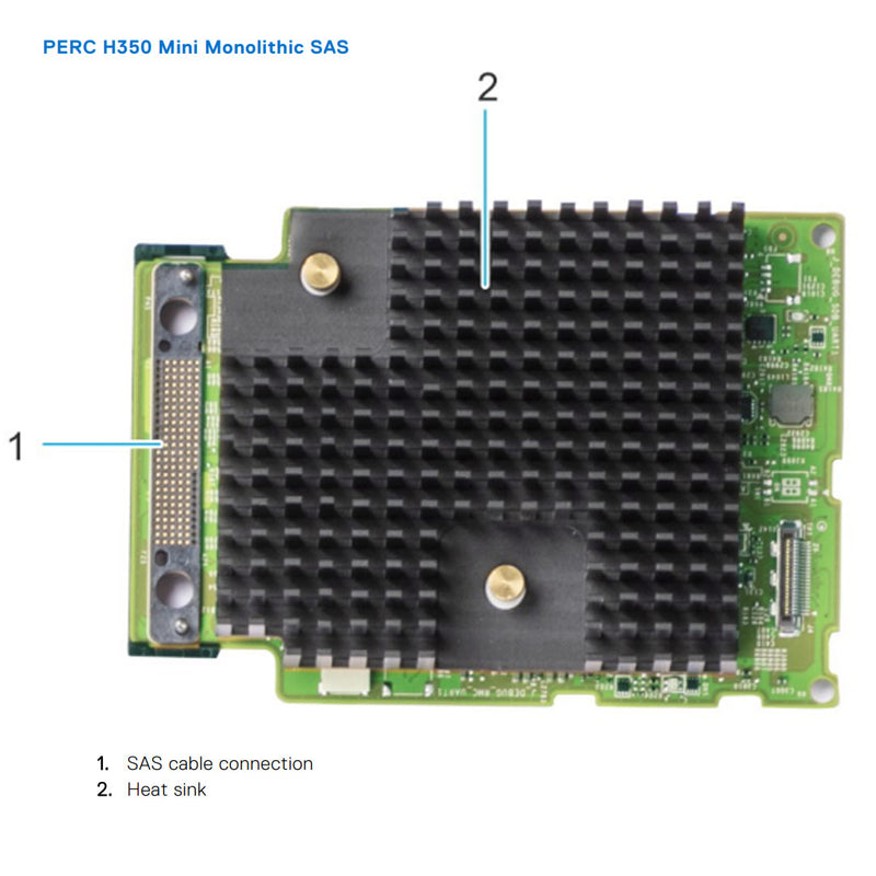 Dell PERC 11 H350 Mini Mono SAS/SATA - ECS