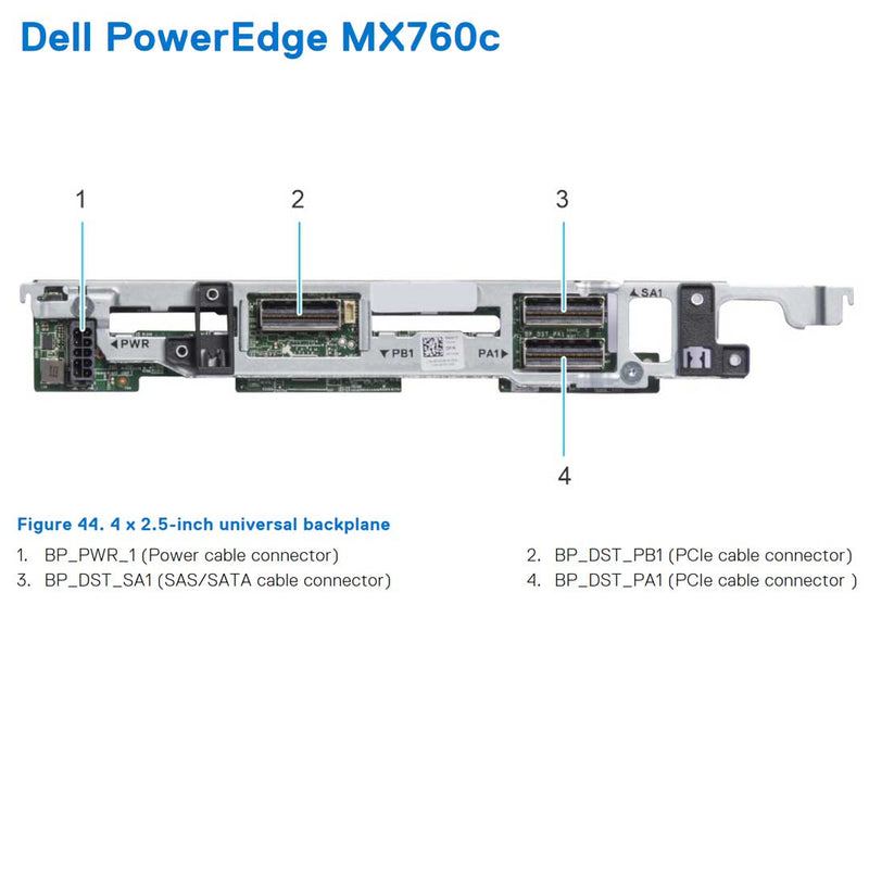 Dell PowerEdge MX760c 4x2.5" SFF Compute Sled Chassis - ECS