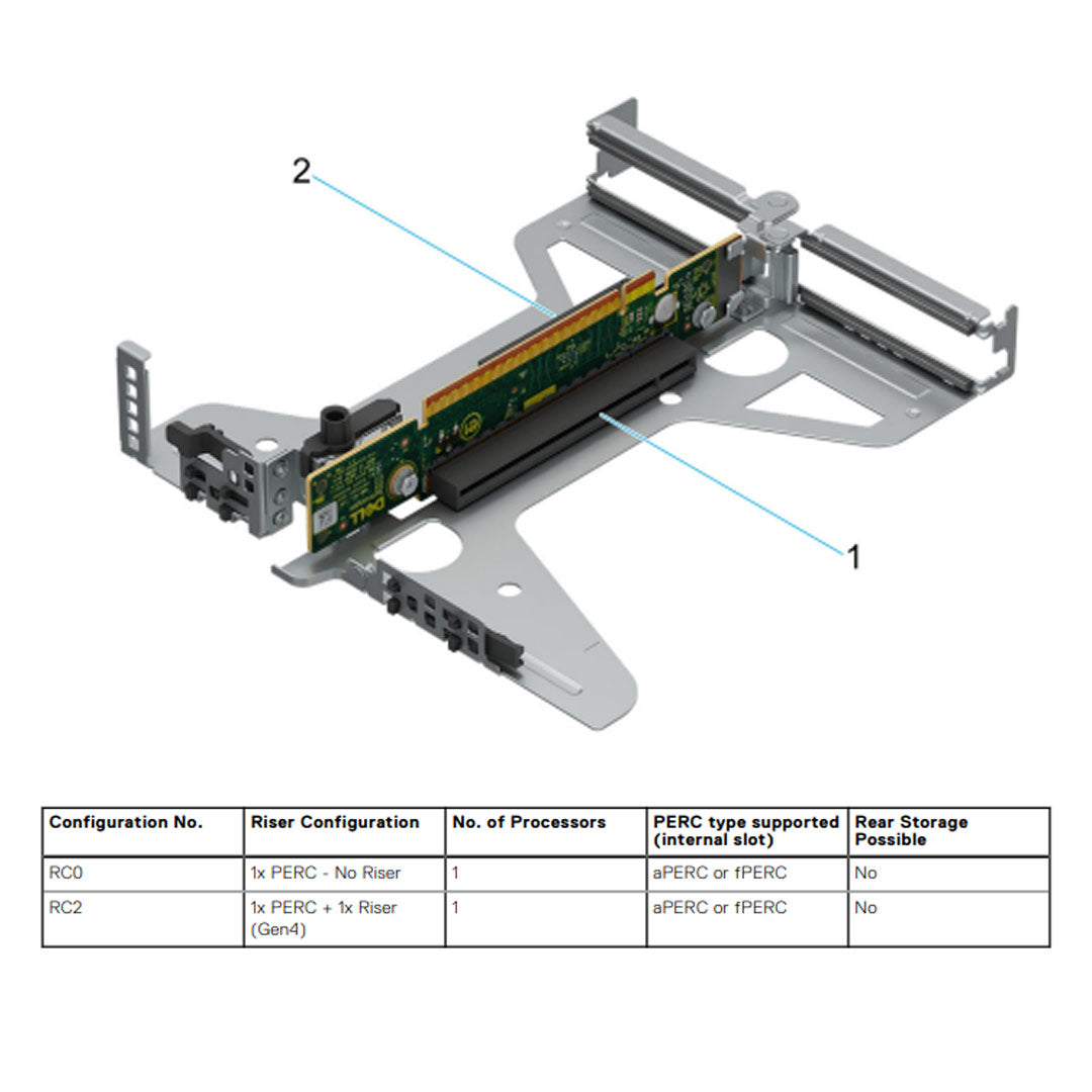 Dell PowerEdge R360 Riser Options - ECS