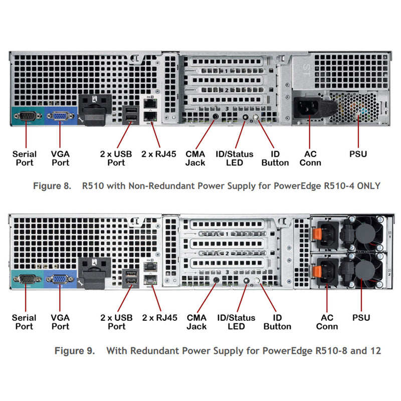 Dell PowerEdge R510 Rack Server Chassis (12x3.5") - ECS