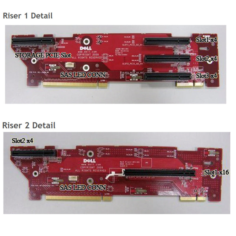 Dell PowerEdge R510 Rack Server Chassis (12x3.5") - ECS
