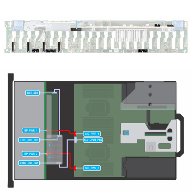 Dell PowerEdge R750 Rack Server Chassis 24x2.5" w/ SAS Expander - ECS