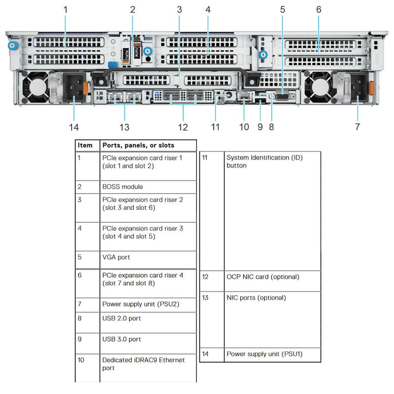 G4JT1 | Dell PowerEdge R760 Rack Server Chassis (12x 3.5") - ECS