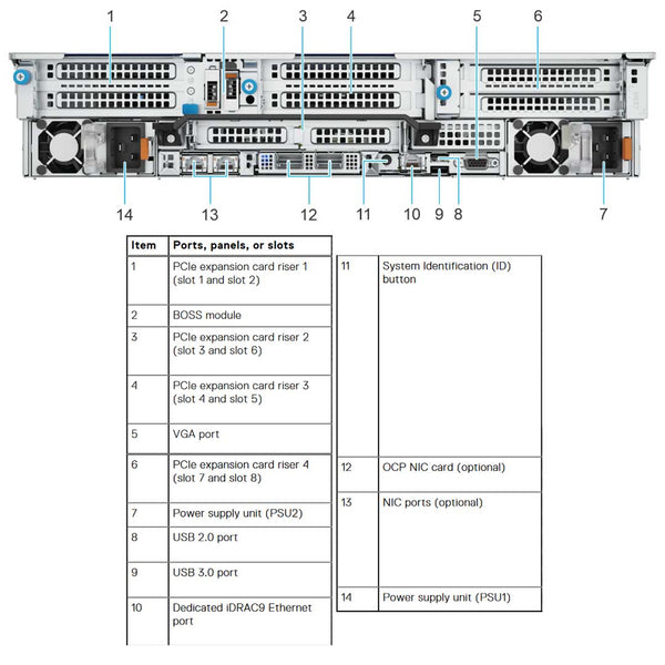 Dell PowerEdge R760 Rack Server Chassis (8x 2.5" Uni) SAS/SATA/NVMe ...