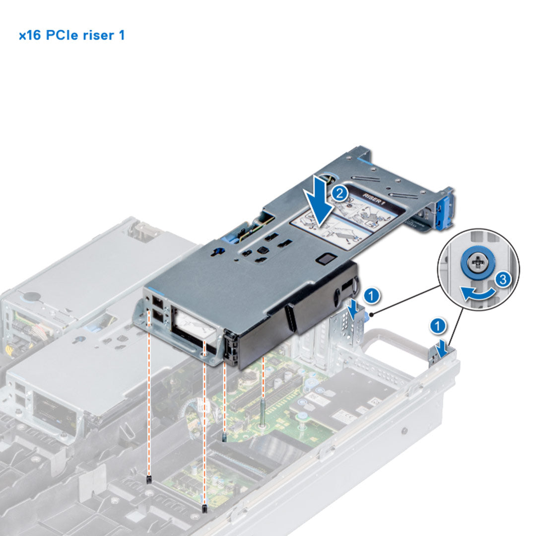 Dell PowerEdge R660xs Riser Config 3 R1A - ECS