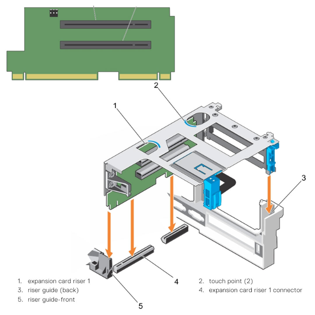 Dell PowerEdge R830 Riser Cards - ECS