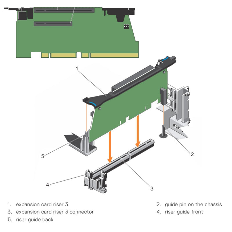 Dell R830 Riser 3 - ECS