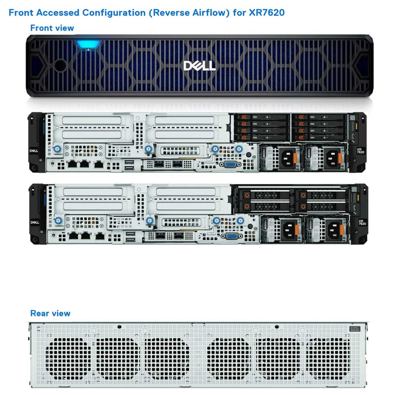 Dell PowerEdge XR7620 Rack Server Chassis (8x E3.S EDSFF) - ECS